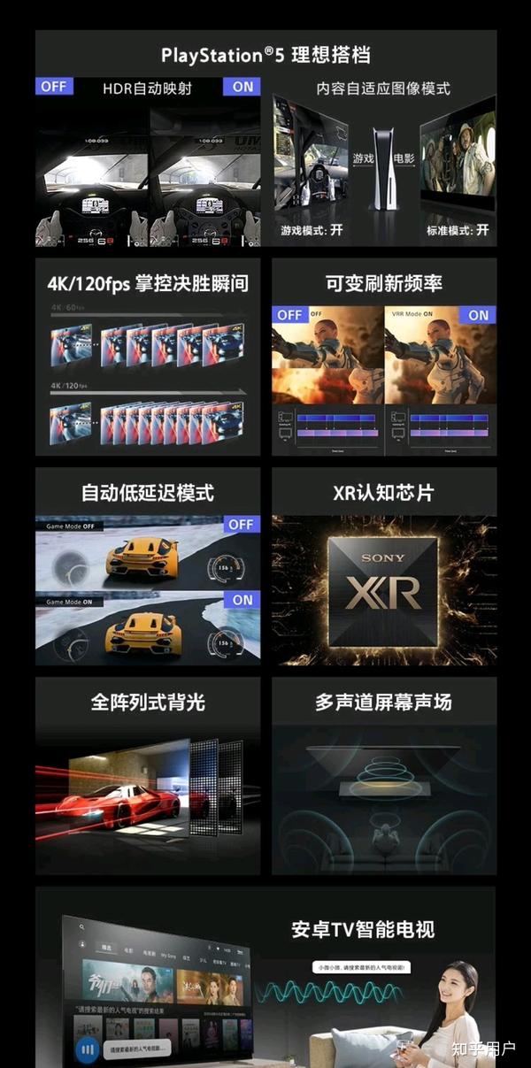 小米新发布的ES Pro 86英寸对比SONY 索尼 XR-75X91J（90J）哪个更有性价比？