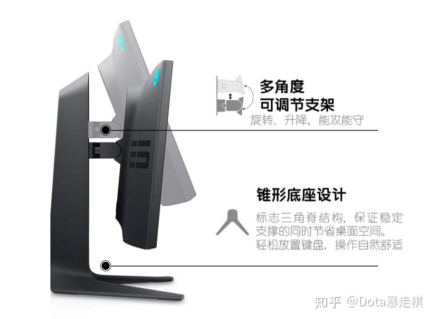 ALIENWARE外星人AW2521HF显示器 - 知乎