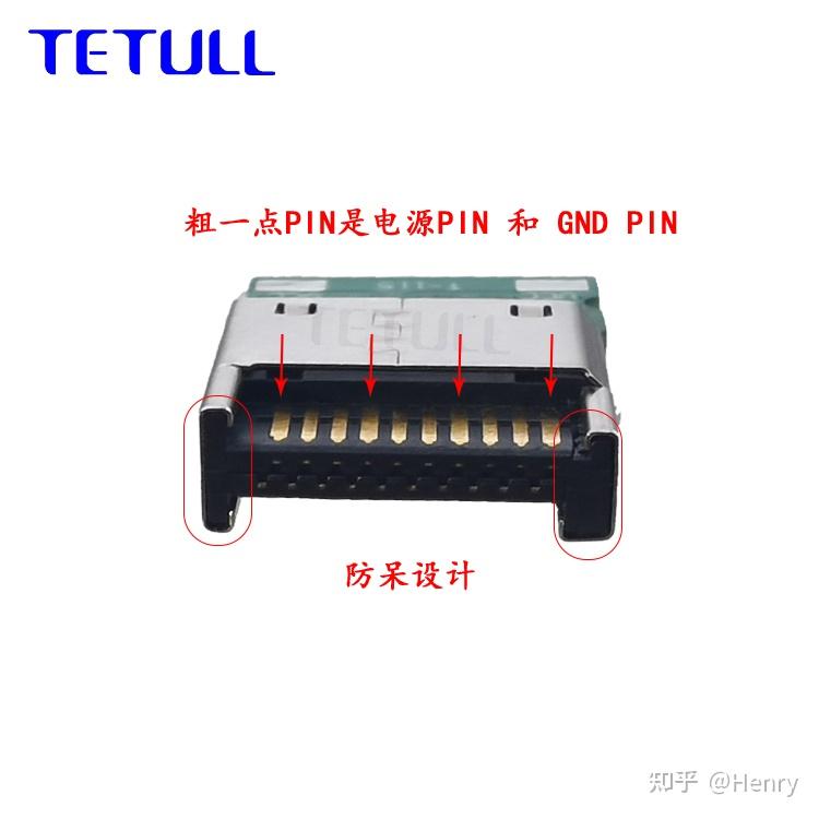 usb3.1 type-e到底是什么接口？ - 知乎