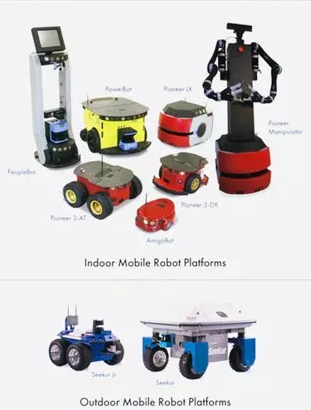 浅谈mobile robots（一） - 知乎