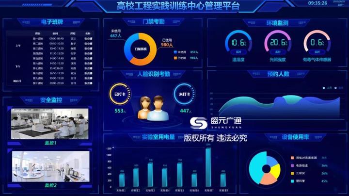 高校实验室设备预约管理系统 知乎