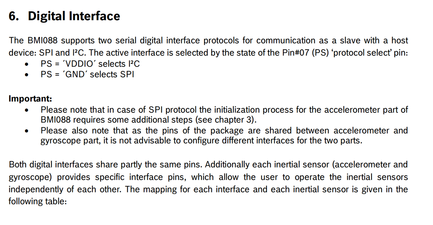 BMI088数据读取 - 知乎