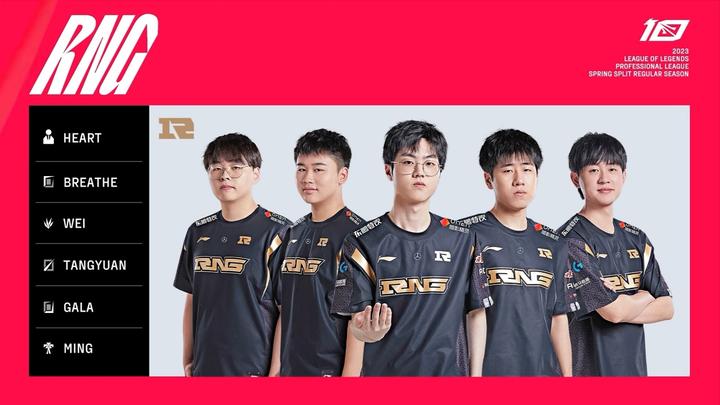 RNG噩梦刚刚开始，花钱打不过EDG，连败不能买Doinb，下轮更恐怖 - 知乎