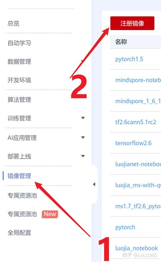 [S8]PyTorch+Ascend:单机多卡实践 - 知乎