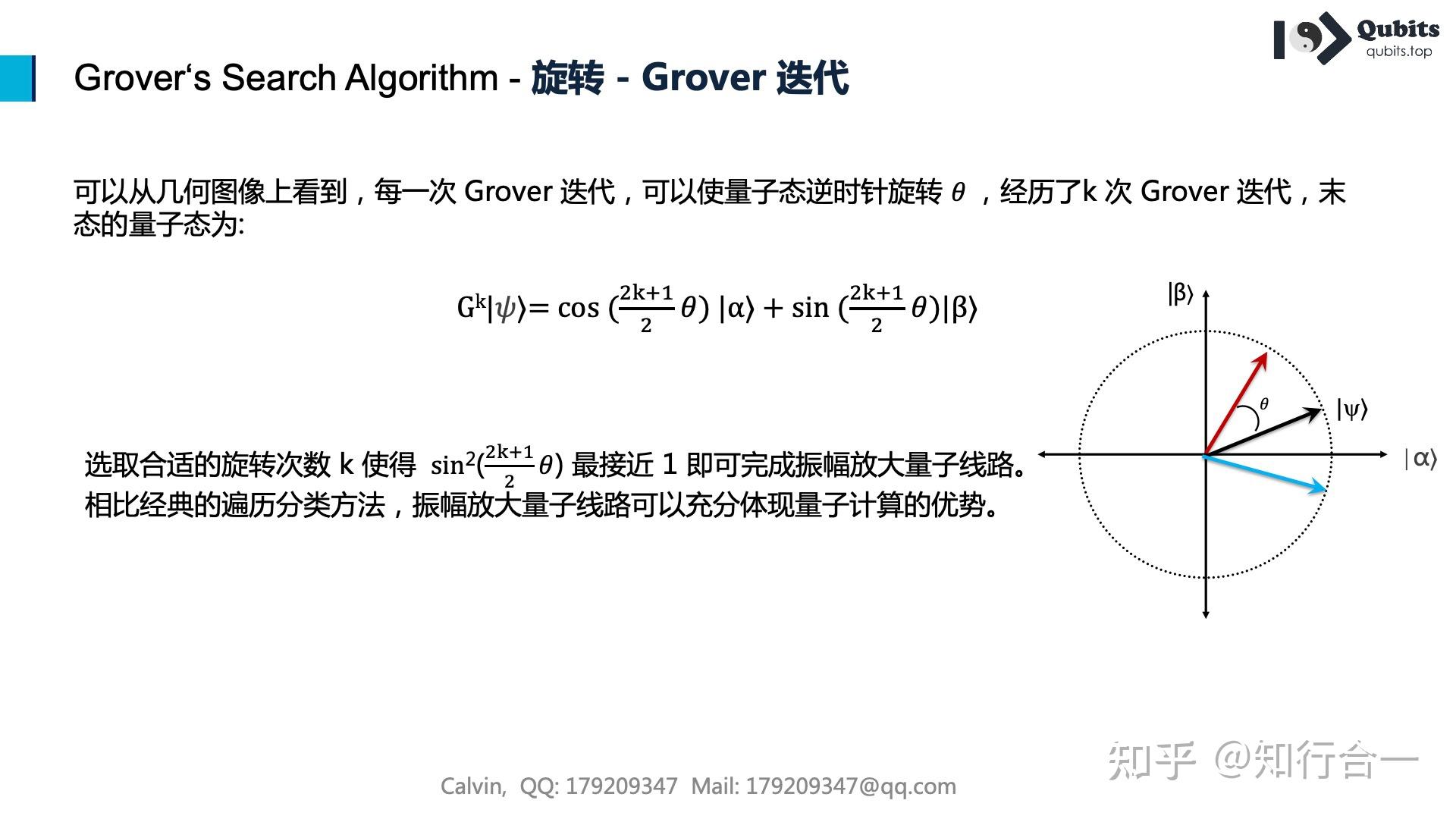 量子计算【算法篇】第8章 Grover算法及实现 - 知乎