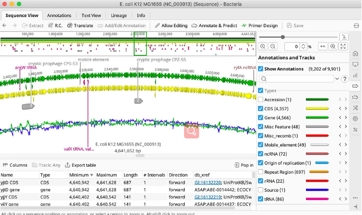 科研工具推荐 | Geneious Prime 功能介绍 - 知乎