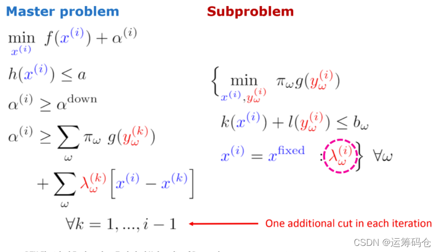 优化｜Benders分解算法的应用 - 知乎