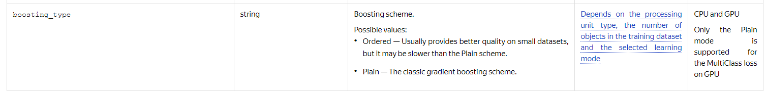 catboost完全指南 - 知乎
