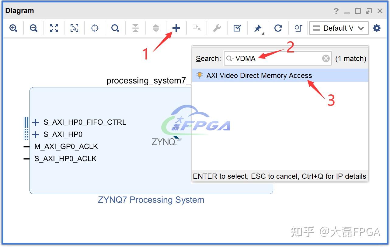 第四章 搭建ZYNQ VIP系统——硬件设计（下） - 知乎