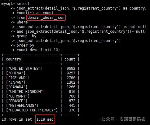 Doris的json解决方案，能否干过Clickhouse？ - 知乎