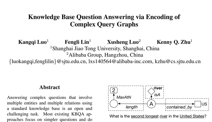 论文翻译笔记：《Knowledge Base Question Answering via Encoding of Complex Query Graphs》 - 知乎