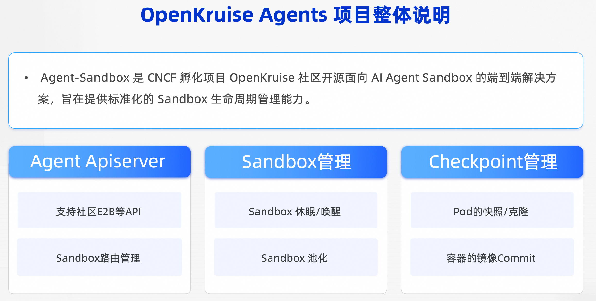 OpenKruise Agents 开源! 云原生的 Agent Sandbox 基础设施加速落地 - 知乎