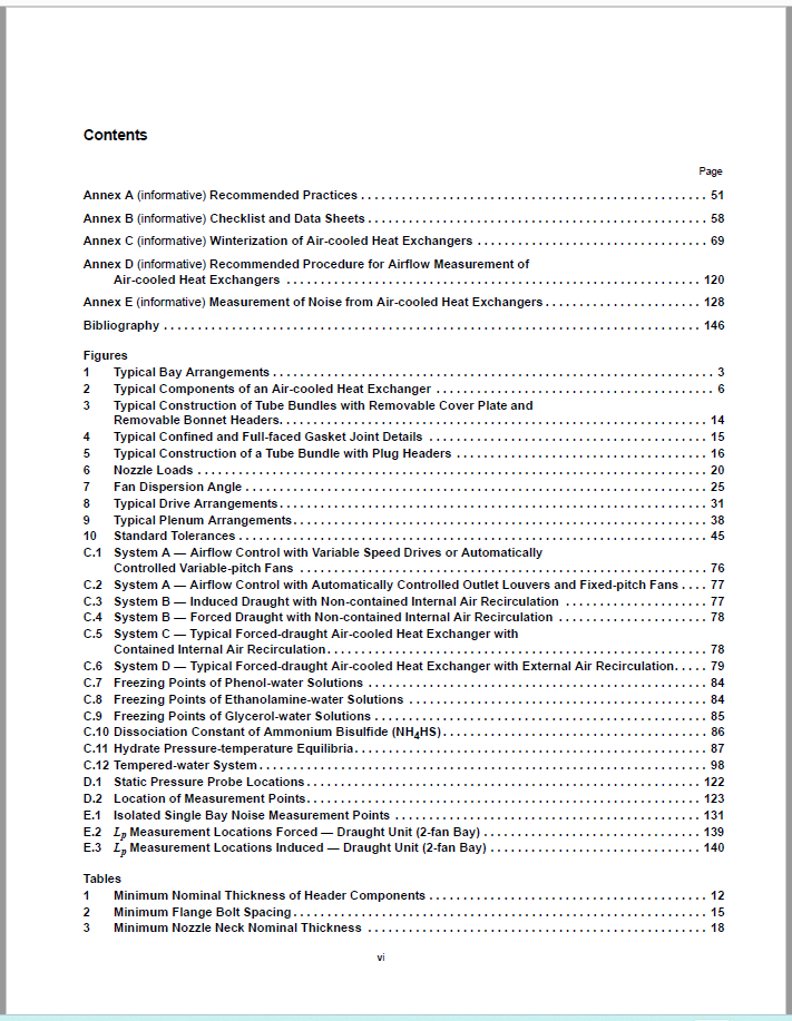 API Std 661 (R2024)【中文翻译+PDF原文】石油、石化及天然气工业-空冷式换热器，第七版 - 知乎