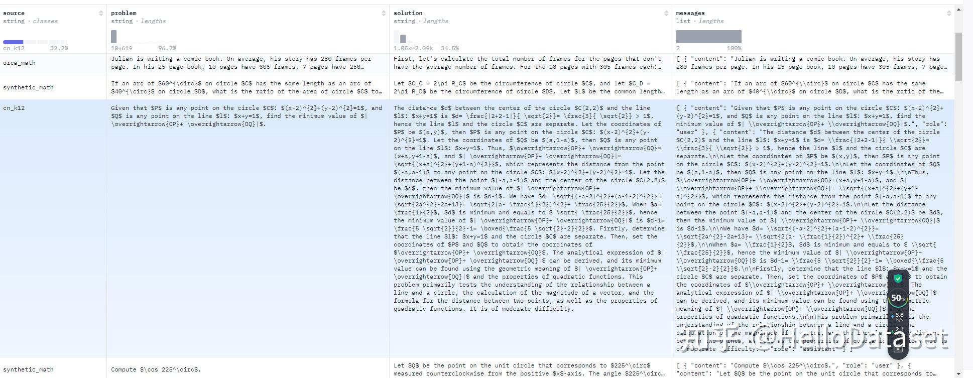 NuminaMath-CoT 数学奥数思维链数据集发布：由数学AI明星公司Project Numina 发布 - 知乎