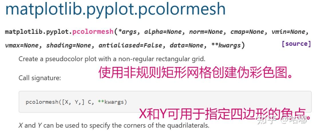 matplotlib.pyplot中plt.pcolormesh()和plt.scatter()用法、区别以及在机器学习中使用 - 知乎