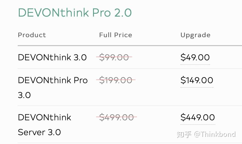「加量又加价」老牌知识库软件 DEVONthink 终于升级 3.0 - 知乎