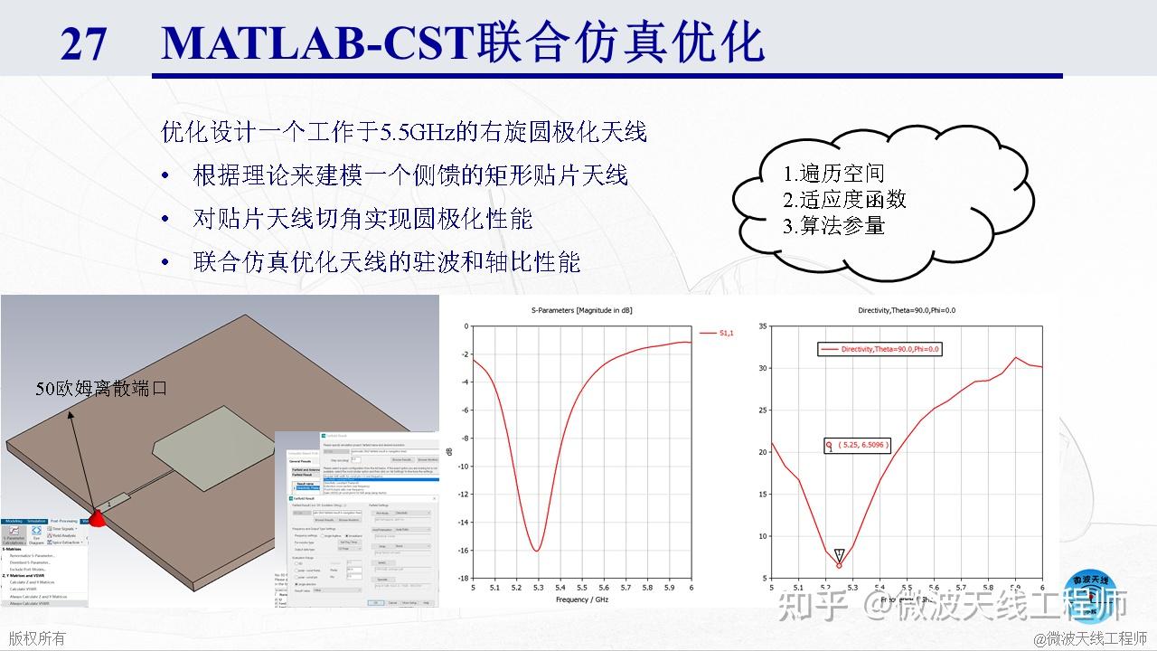 MATLAB-CST-API入门课程 - 知乎