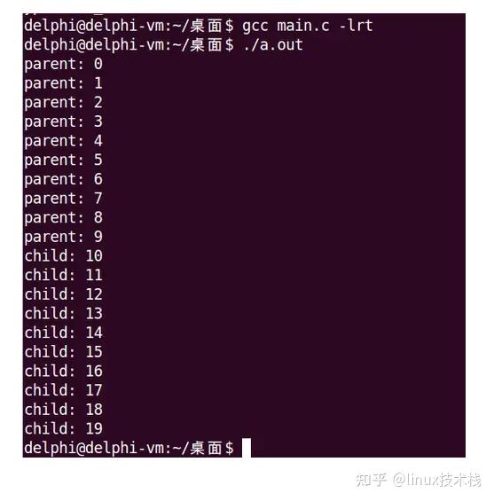 linux Posix共享内存 - 知乎