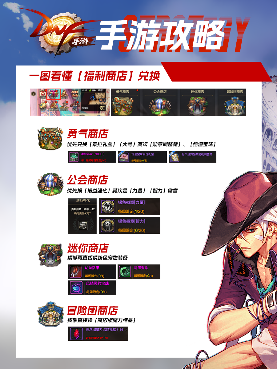 DNF手游里的商店太多？把这些买齐就完事了！ - 知乎