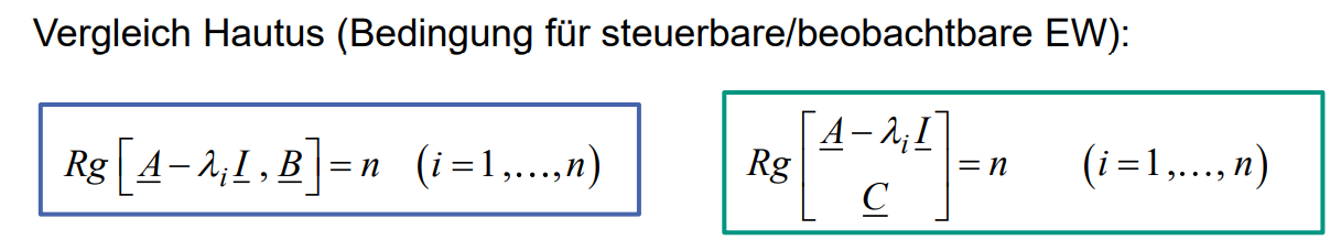 [现代控制理论2-5] 传点函数及系统零极点分析 - 知乎