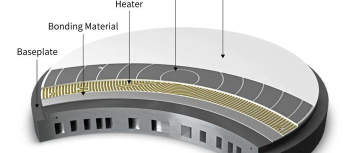 晶圆静电吸附（ESC）详解 - 知乎