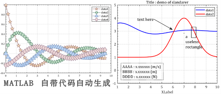MATLAB | 官方自带的绘图代码生成功能咋用？ - 知乎