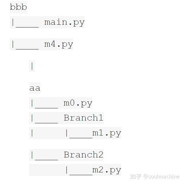 python相对导入 attempted relative import beyond top-level package - 知乎