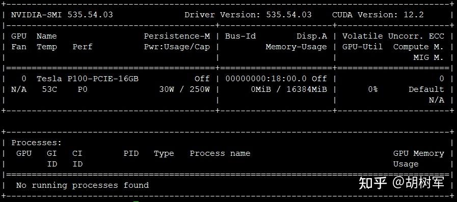 如何在CentOS系统下安装Nvidia计算卡并编译GPU版本的vasp？ - 知乎
