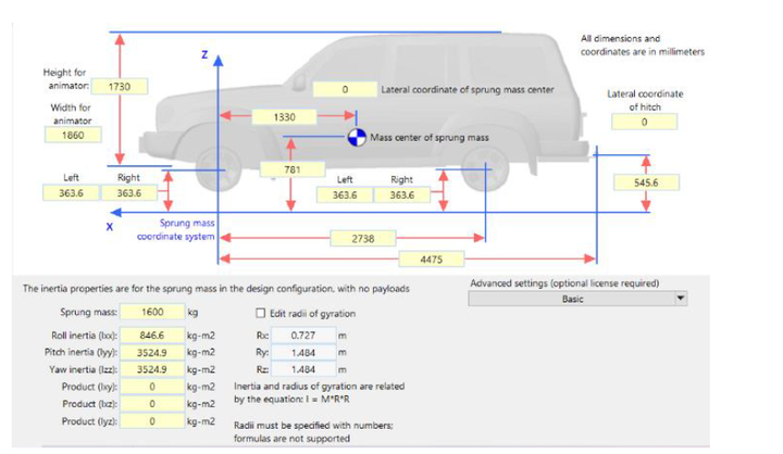 车辆安全模型及仿真毕业论文【Carsim/Trucksim仿仿真】 - 知乎