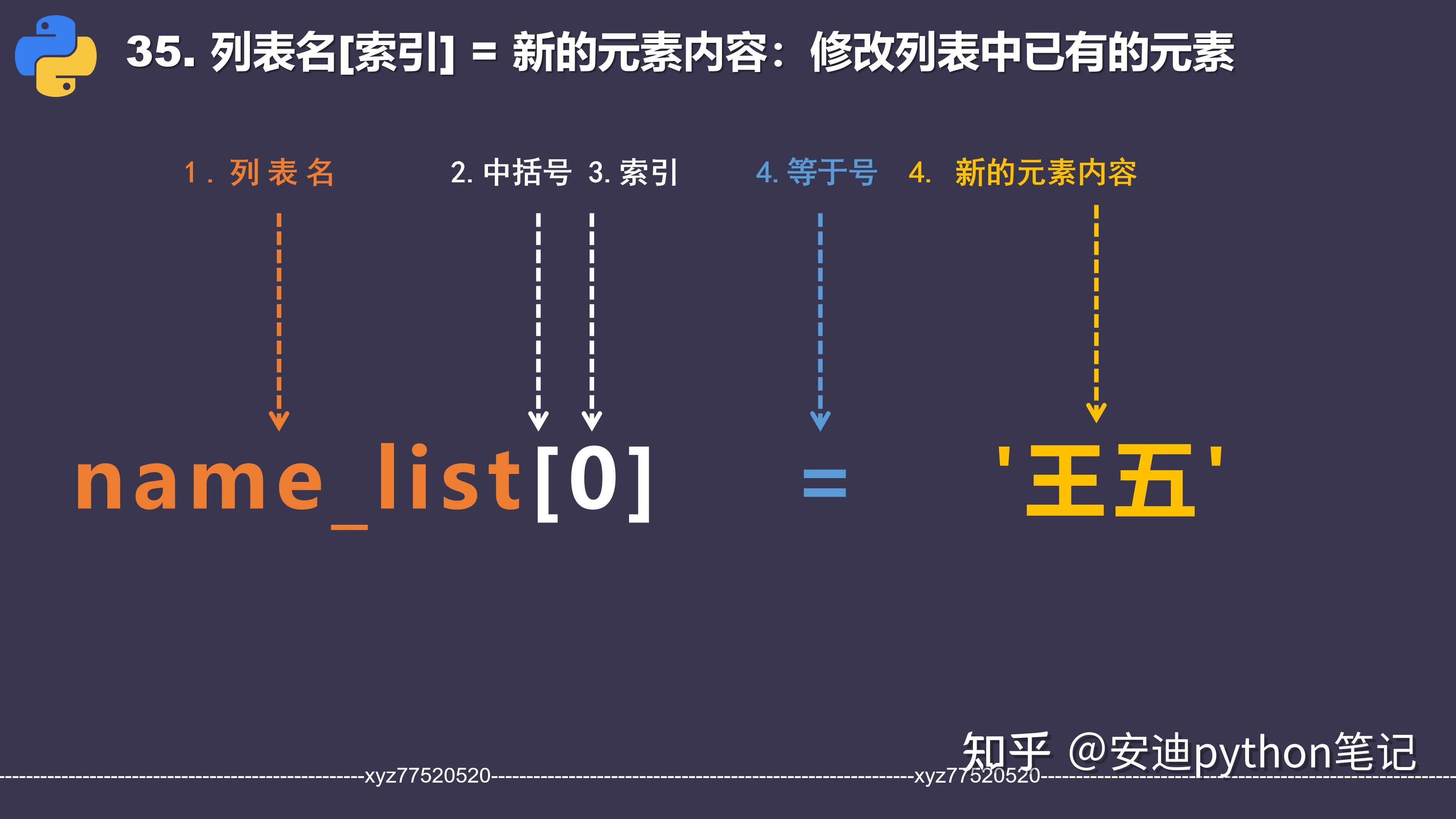 30 Python 修改列表的元素 知乎