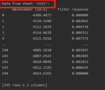 【Python数据分析系列】读取Excel文件中的多个sheet表（案例+源码） - 知乎