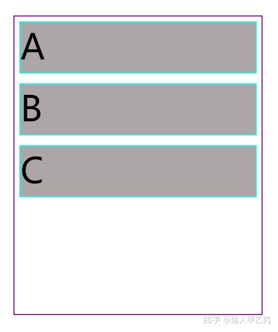 align-content & justify-content & align-item的作用与效果 - 知乎