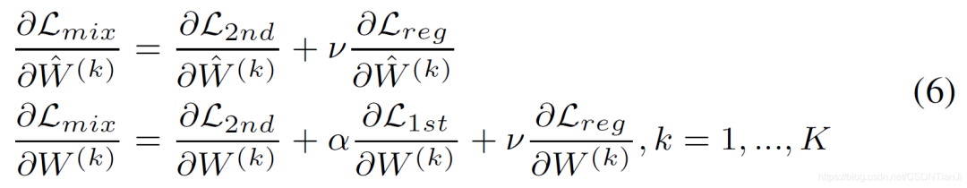 文献笔记 | KDD 2016 | SDCN | 结构化深度网络嵌入 - 知乎