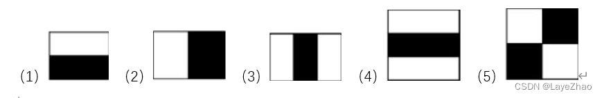 Haar Cascade Classifier算法解析（二） - 知乎