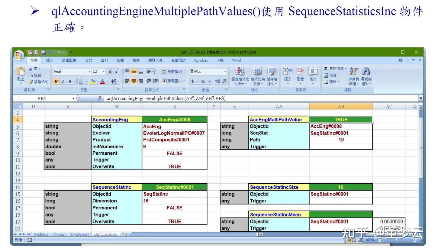 九十二、QuantLib-C++的学习与使用：Excel Addin开发心得 - 知乎