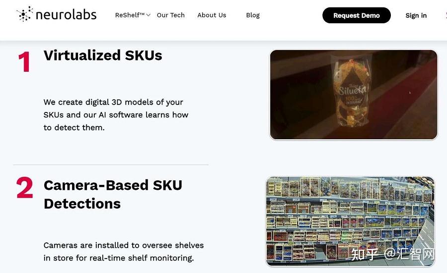 15个最先进的AI合成数据生成平台 - 知乎