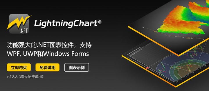 Arction的LightingChart官网 - 知乎