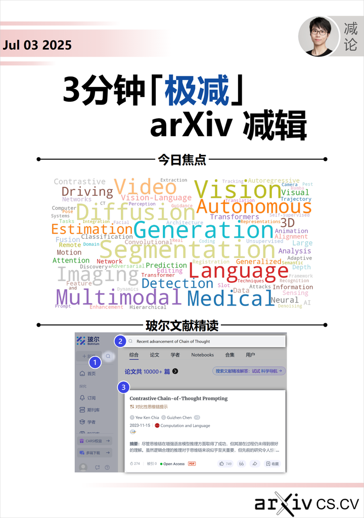 【7.3-arXiv】快手重磅发布Kwai Keye-VL！ - 知乎