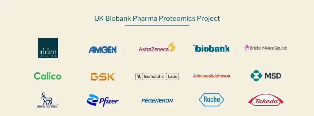 UK Biobank 联合14家生物制药巨头开展史上最大规模蛋白质组学研究 - 知乎