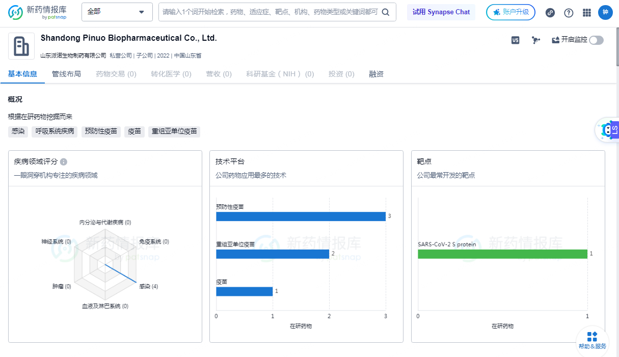 【新药进展速递】派诺生物自主研发的重组VLP带状疱疹疫苗LYB004国内临床申报获受理 - 知乎