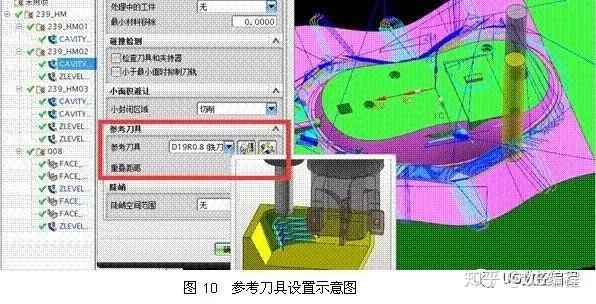 UG编程中撞刀过切原因和解决方案 - 知乎