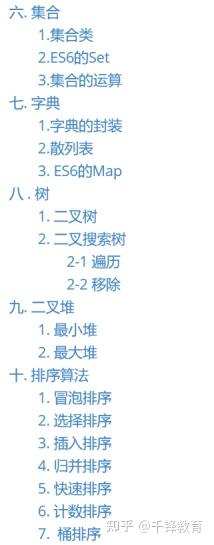 千锋教育2023新版js数据结构与算法教程,前端冲刺大厂搞定javascript数据结构与算法(视频教程笔记) 知乎 9795