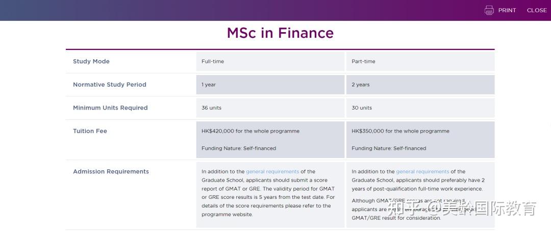 快！狠！准！面试题目直接押中，【港中文】24Fall offer它来咯！ - 知乎