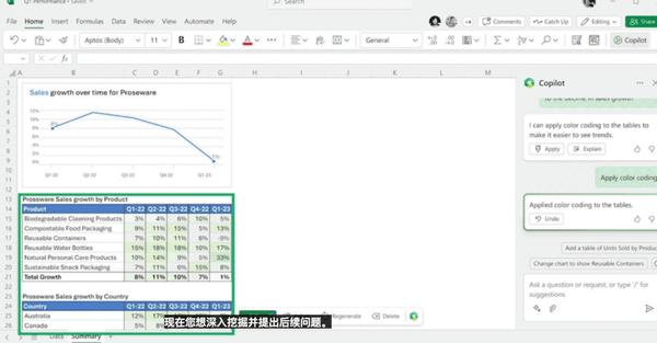 GPT-4全面接入微软Office全家桶！一个指令全搞定，打工人笑完就哭了！ - 知乎