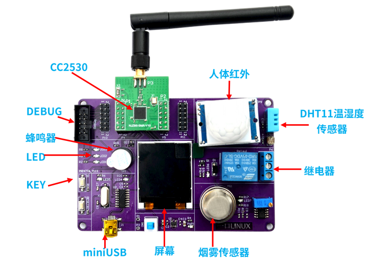 CC2530系列课程 | IAR新建一个工程 - 知乎