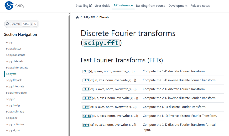 Python 带你深入浅出 DFT / FFT，就是这么简单！ - 知乎