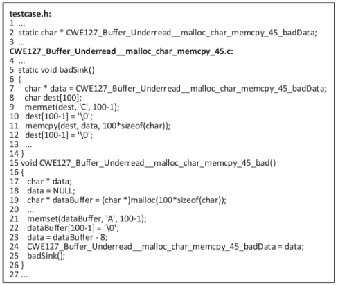 VulDeeLocator:A Deep Learning-Based Fine-Grained Vulnerability Detector - 知乎
