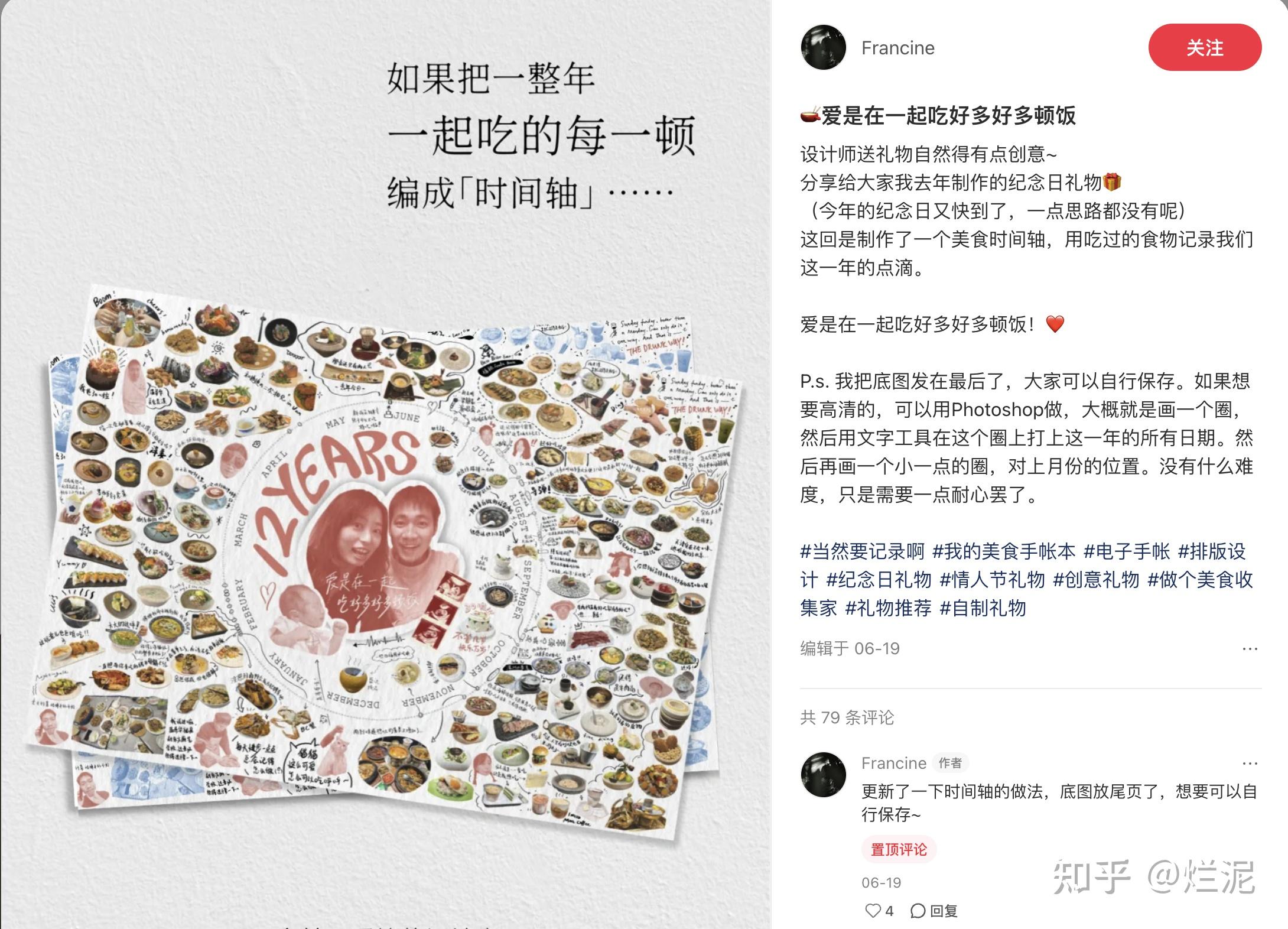 写了一个环形月份图画布 - 知乎