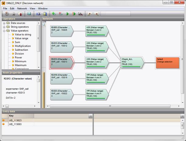【bionumerics应用02】TaqMan SNP基因分型 - 知乎
