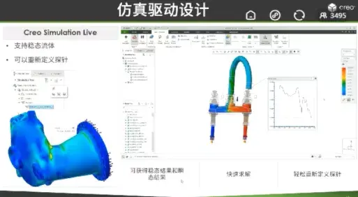 工业软件：PTC新产品Creo 8.0增加了那些新功能？ - 知乎